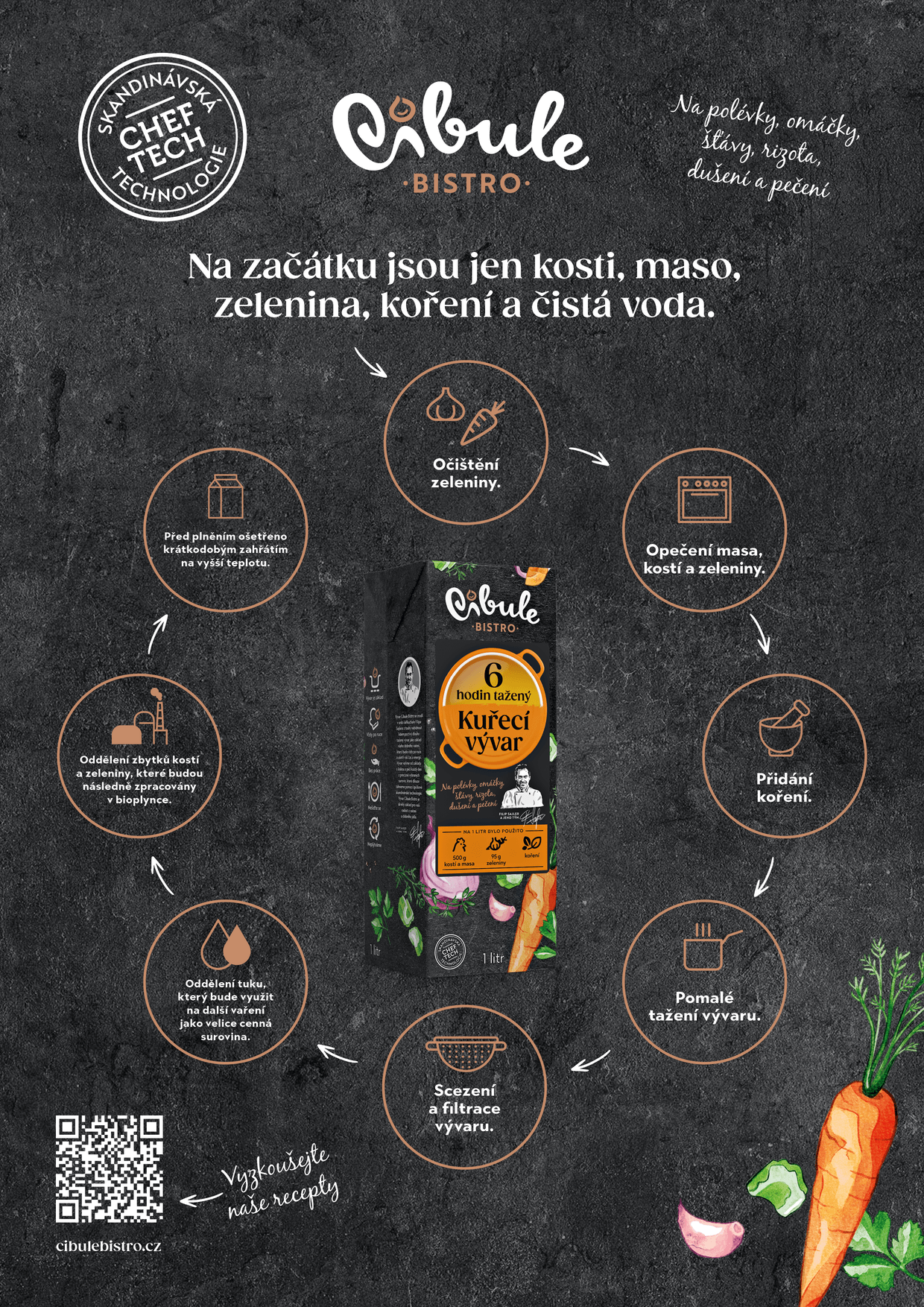 Cibule Bistro Kuřecí vývar | Košík.cz